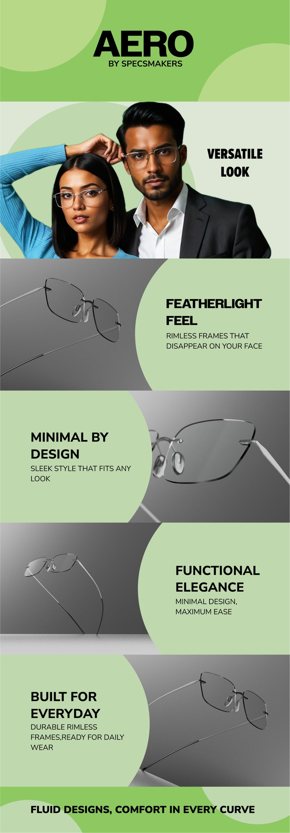 Get Specsmakers Lightanium Rimless Hexagon Eyewear - Specsmakers ...
