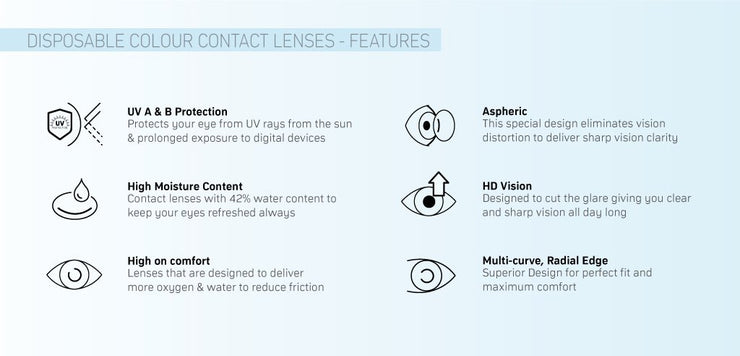 Buy Contact Lenses| Colour Contact Lenses | Specsmakers - Specsmakers ...