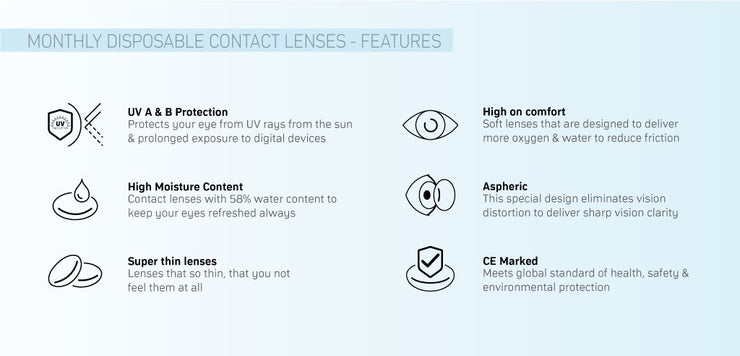 Buy Contact Lenses Online | Specsmakers