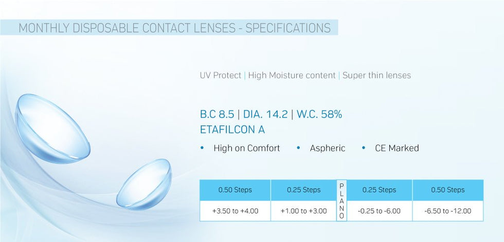 Buy Contact Lenses Online | Specsmakers